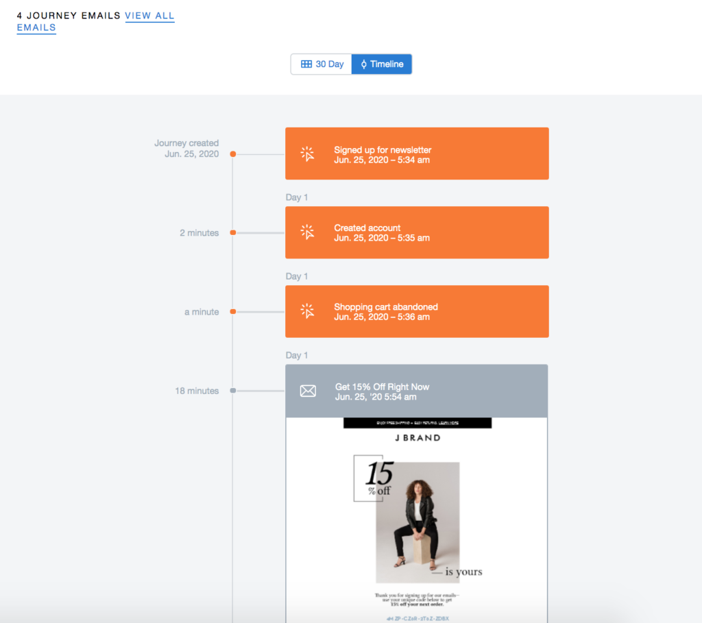 Getting Started - MailCharts