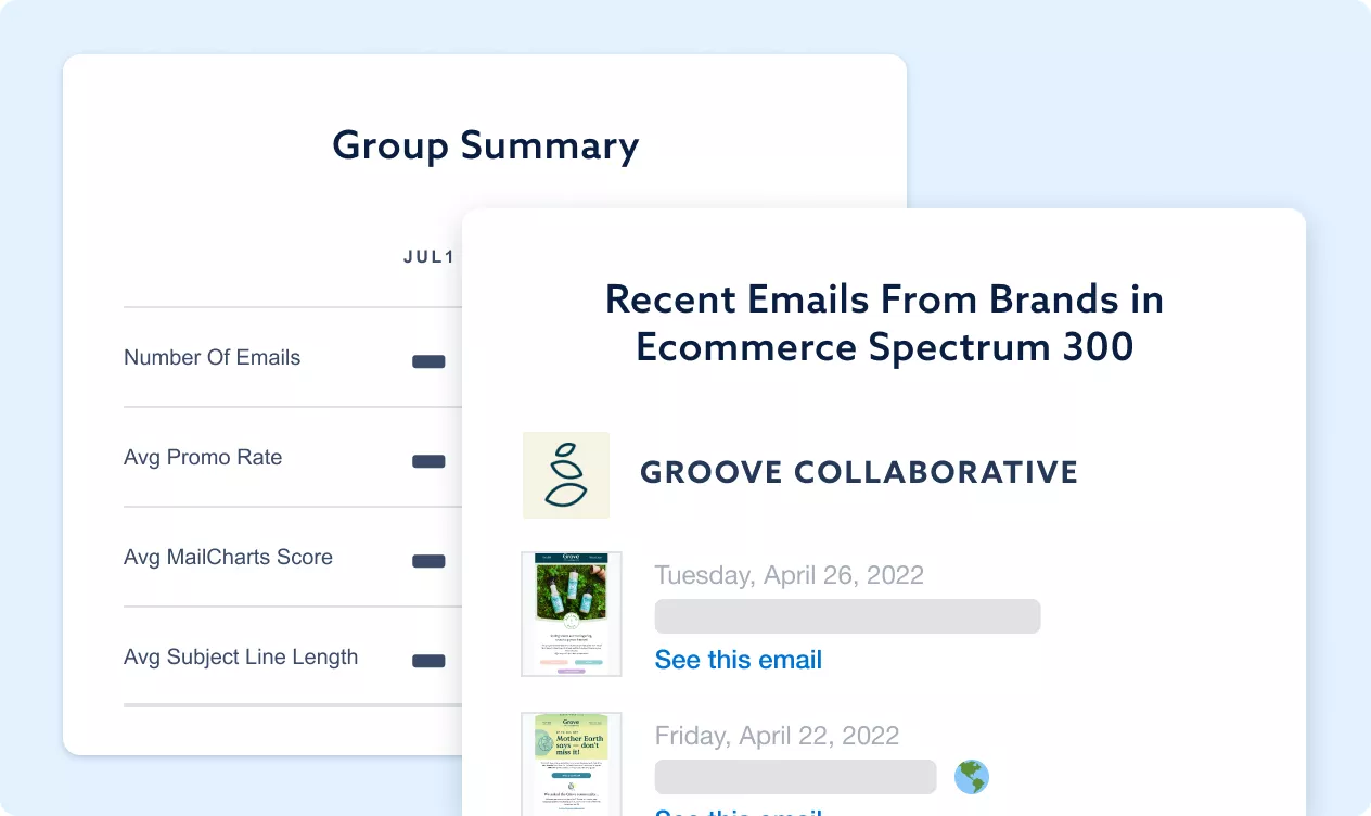 Weekly roll-up - MailCharts